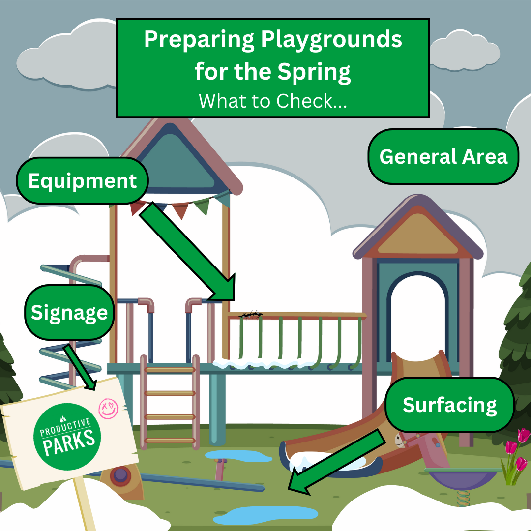 Playground Maintenance for the Spring | Productive Parks
